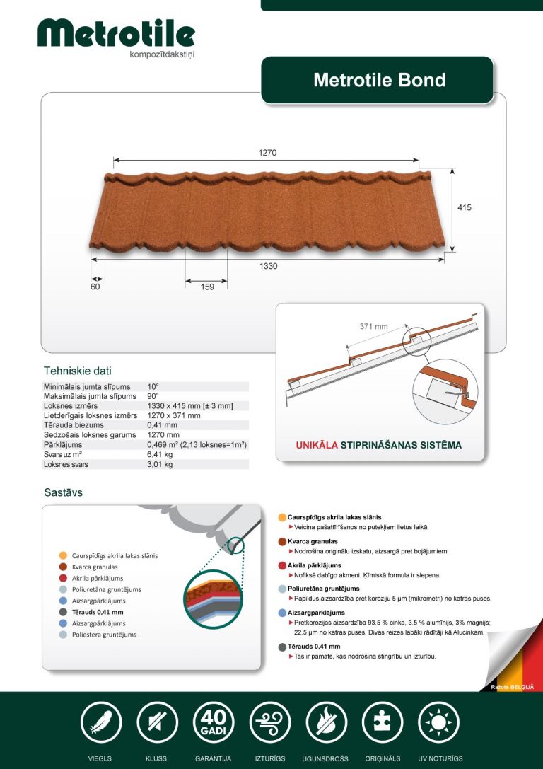 Lightweight metal roofing BOND from METROTILE | VINTEKO.lv