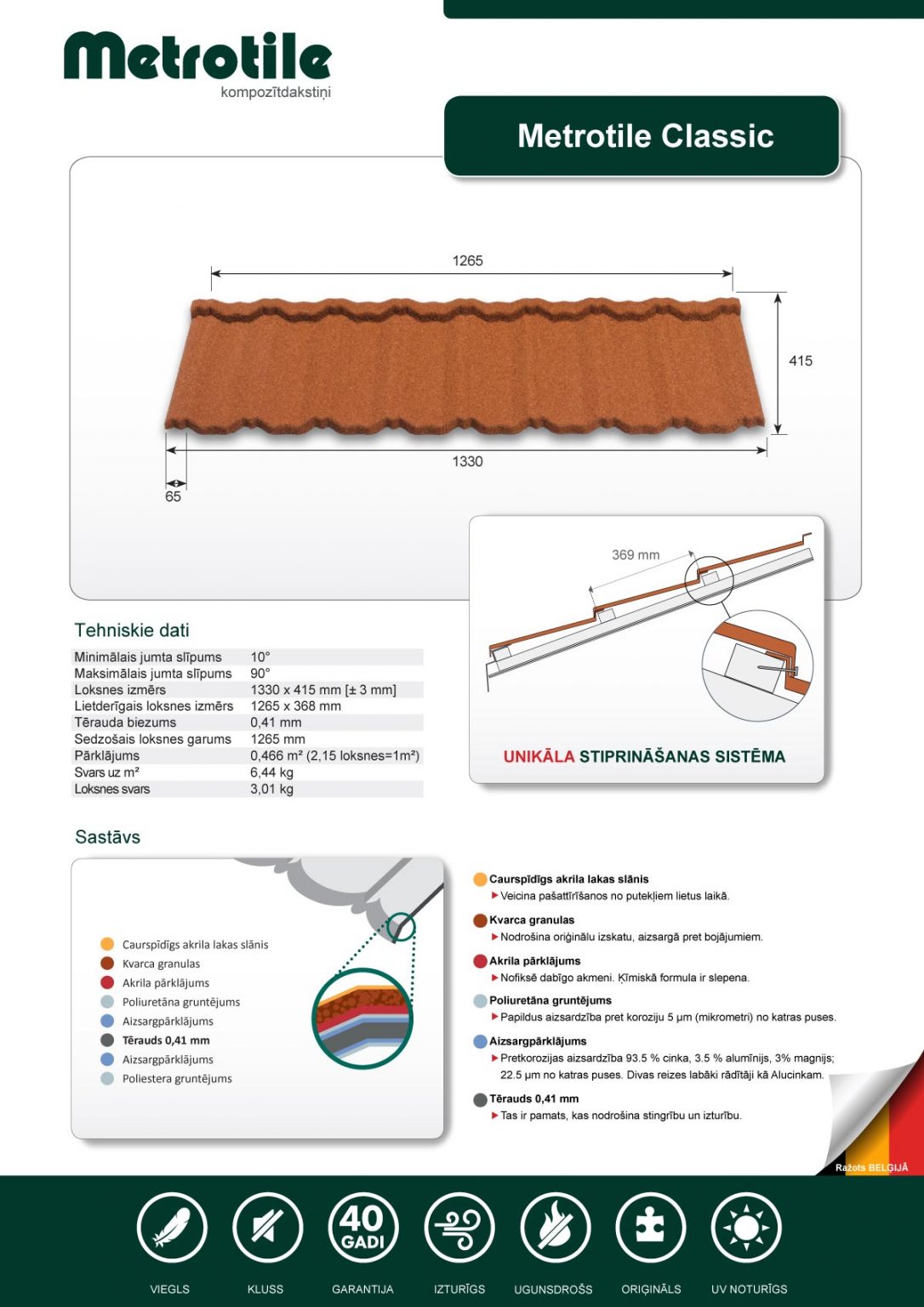 Lightweight metal roofing CLASSIC from METROTILE | VINTEKO.lv