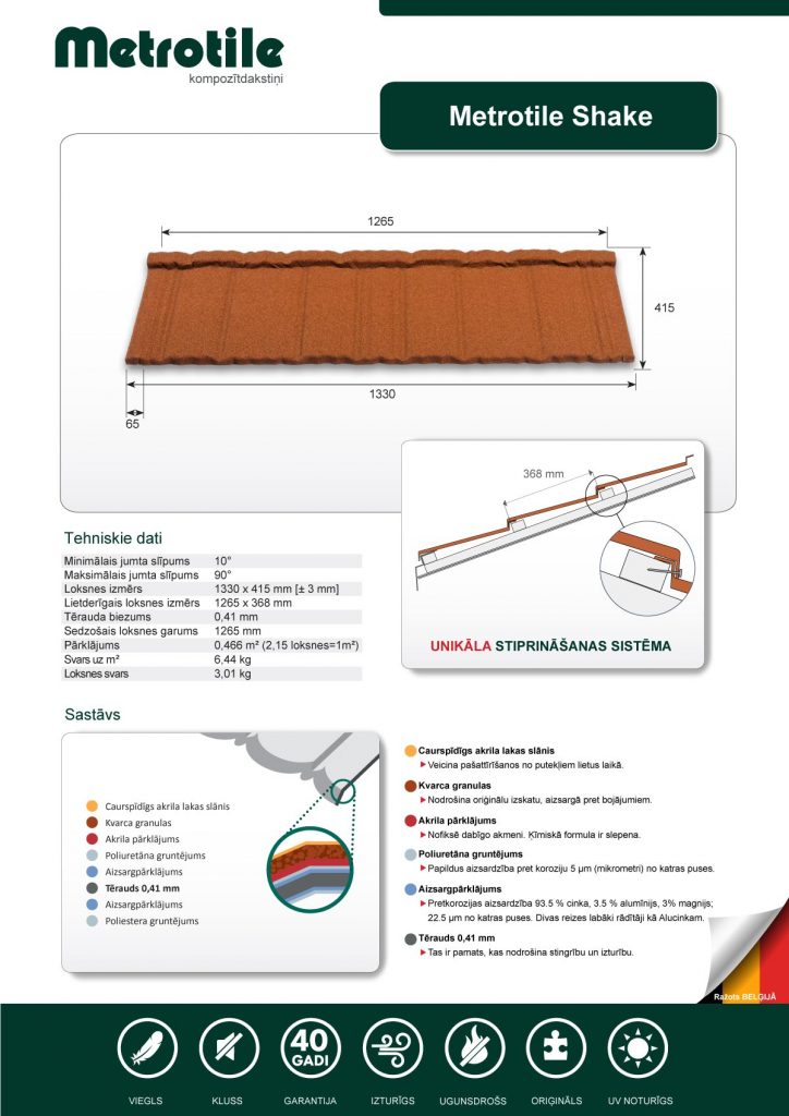 Lightweight metal roofing SHAKE from METROTILE | VINTEKO.lv